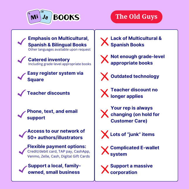 Book Fairs – MiJa Books